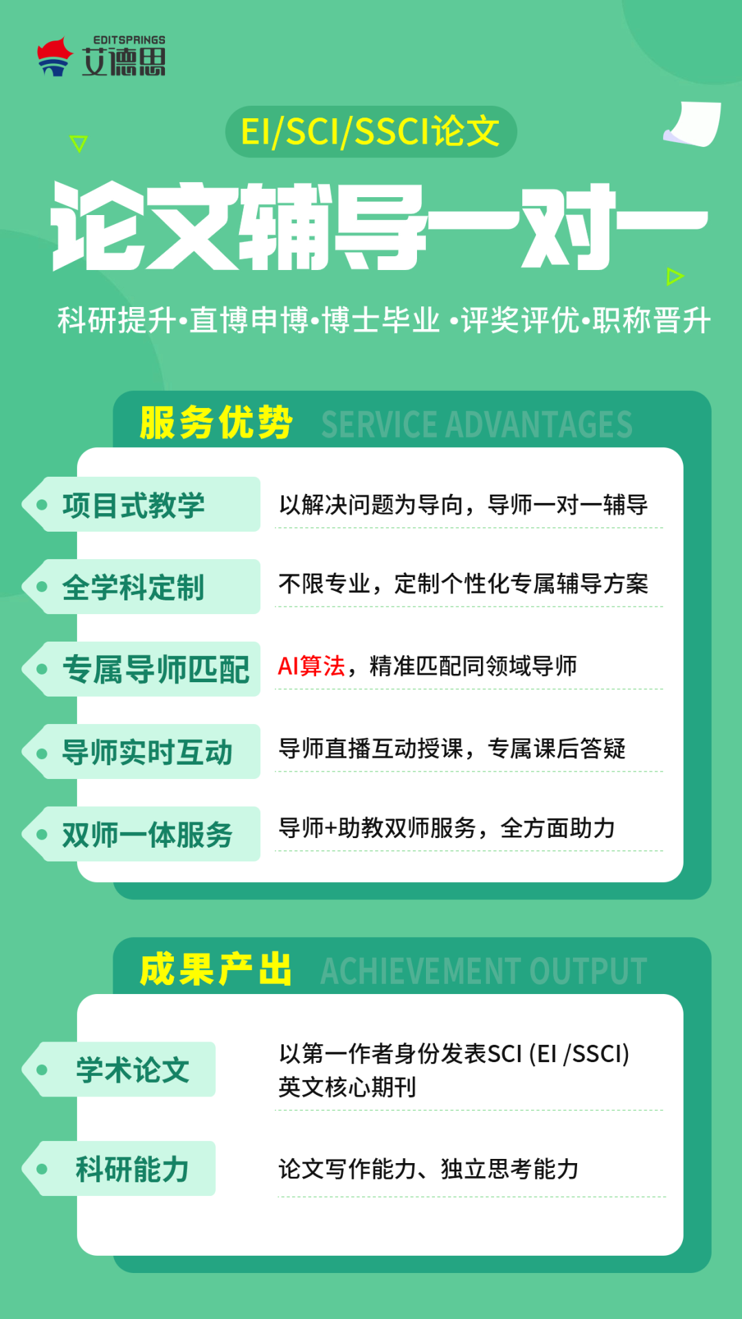 核医学科sci论文要怎么写摘要？ - editsprings艾德思